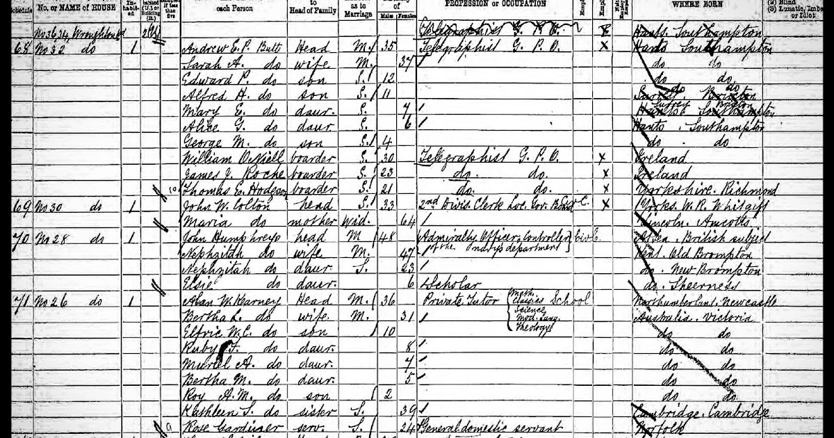 Census 1891.