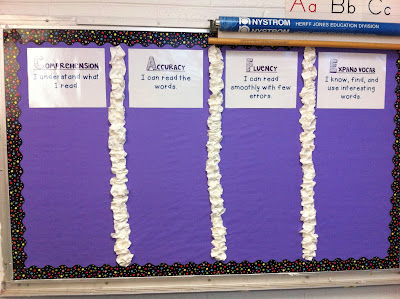 First Grade Funzies: Crinkle Border Tutorial