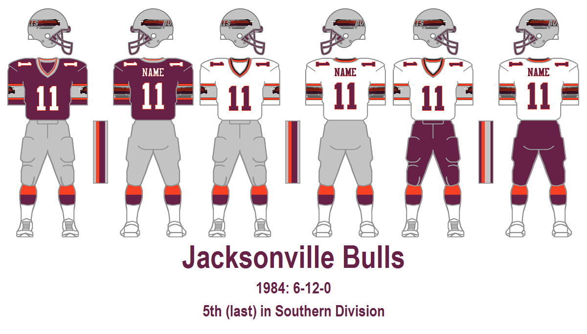 USFL Uniform Database Update Blog: 1984 Jacksonville Bulls