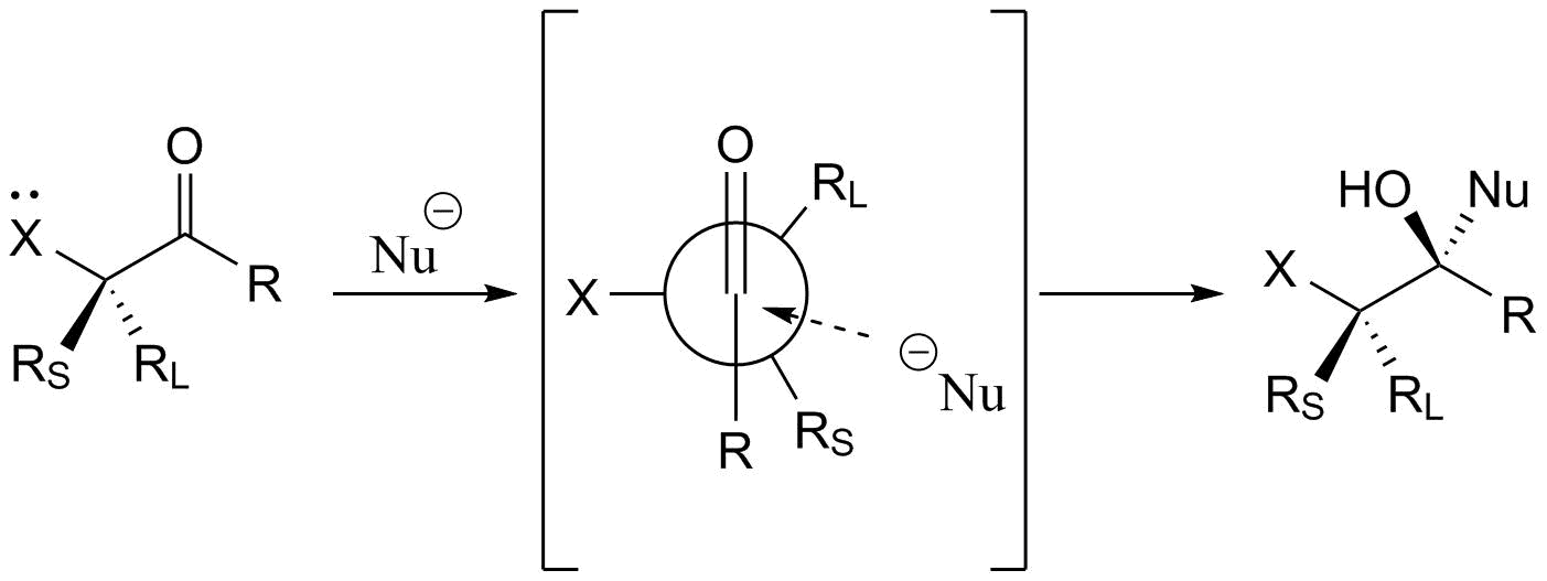 Carbonyl Addition: Bürgi-Dunitz angle and Felkin-Anh control