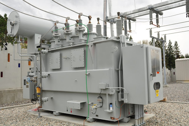 How to Develop Zero- Sequence Network of Transformer? - Electrical Axis