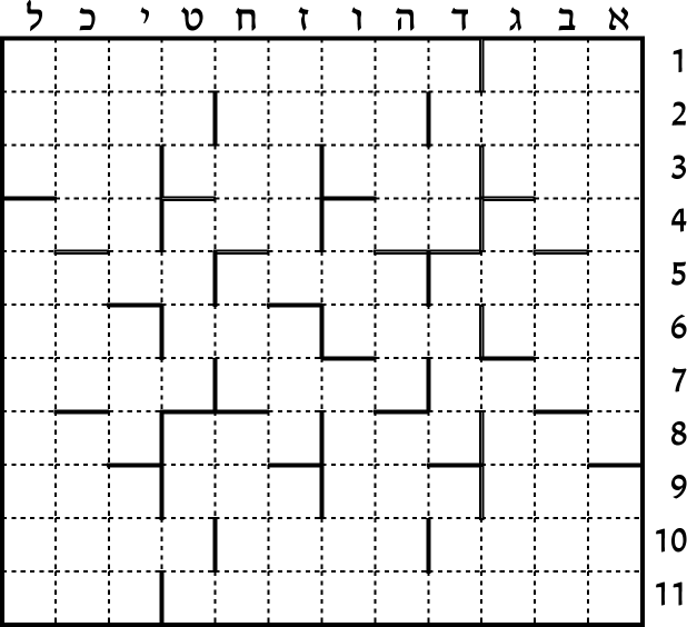 Nova Didactica: Rolul careurilor didactice în învățarea geografiei