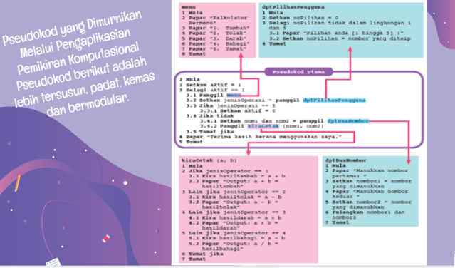 SAINS KOMPUTER & ASAS SAINS KOMPUTER: ASK T3 : 4.2.4 Menulis Atur Cara ...