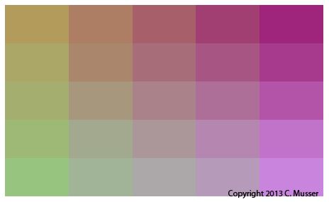 Art e-Journal: Color Exploration in Digital Media: Using Adobe ...