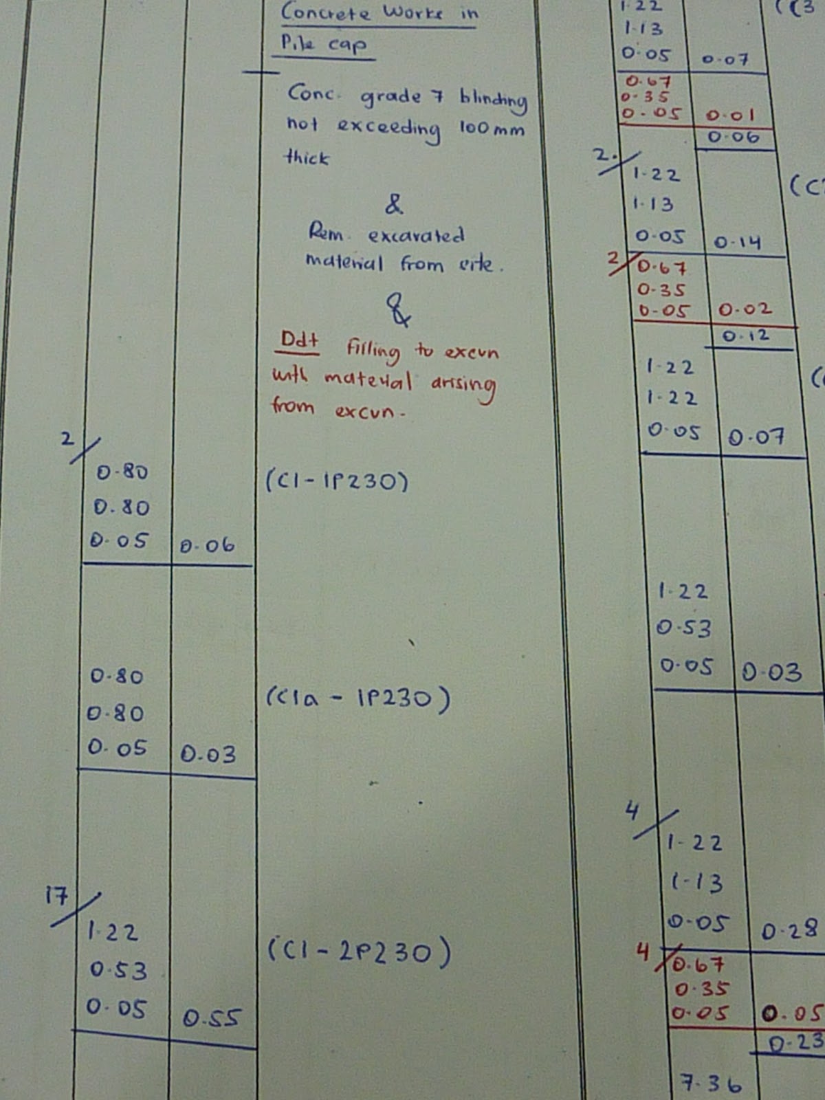First Semester - Walking into QS: Measurement 1 - QSB1114
