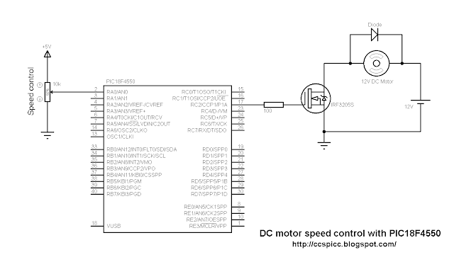 Dc Motor Speed Control With Pic18f4550 And Ccs Pic C
