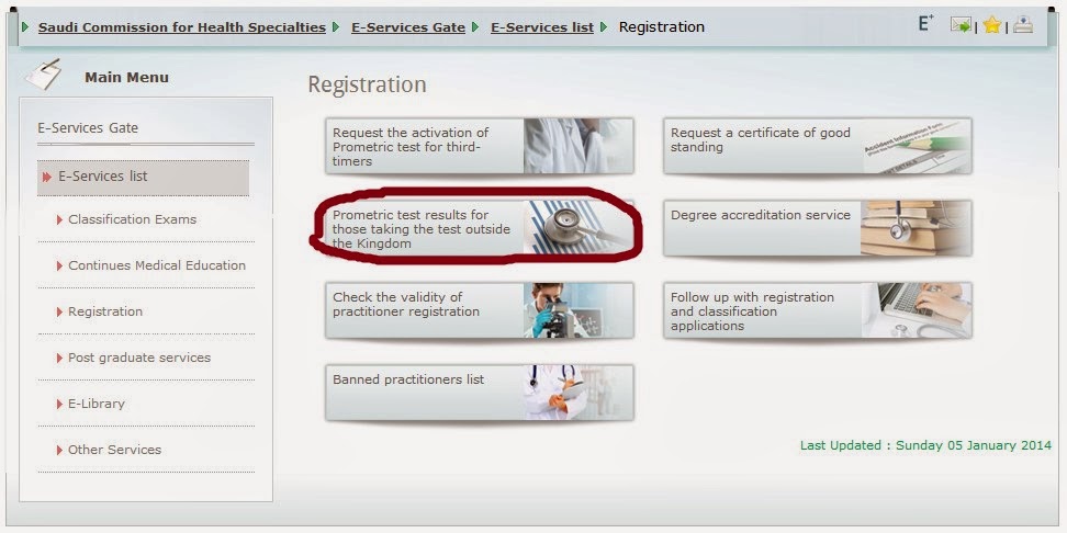 All About Pharmacy in Saudi Arabia.: Data Flow Verification.