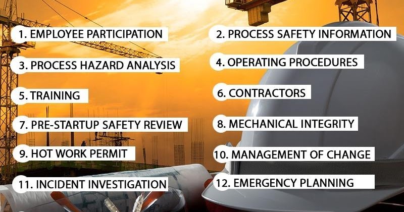 the safety master: Process Safety Management by TheSafetyMaster
