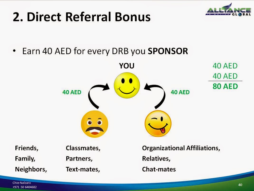 PENmonster: AIM Global Marketing plan - UAE