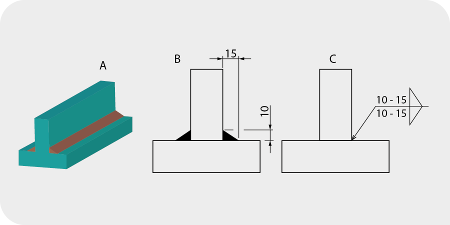 Desenho Técnico I: Desenho Técnico - Aula 14 - Símbolos básicos de soldagem