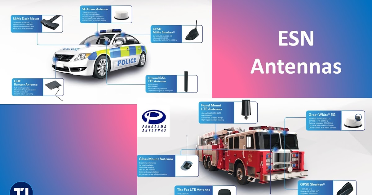 Telecoms Infrastructure Blog: Panorama's ESN Antennas