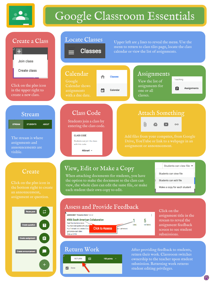 The EdTech Sandbox: Google Classroom: Streamline how you instruct ...