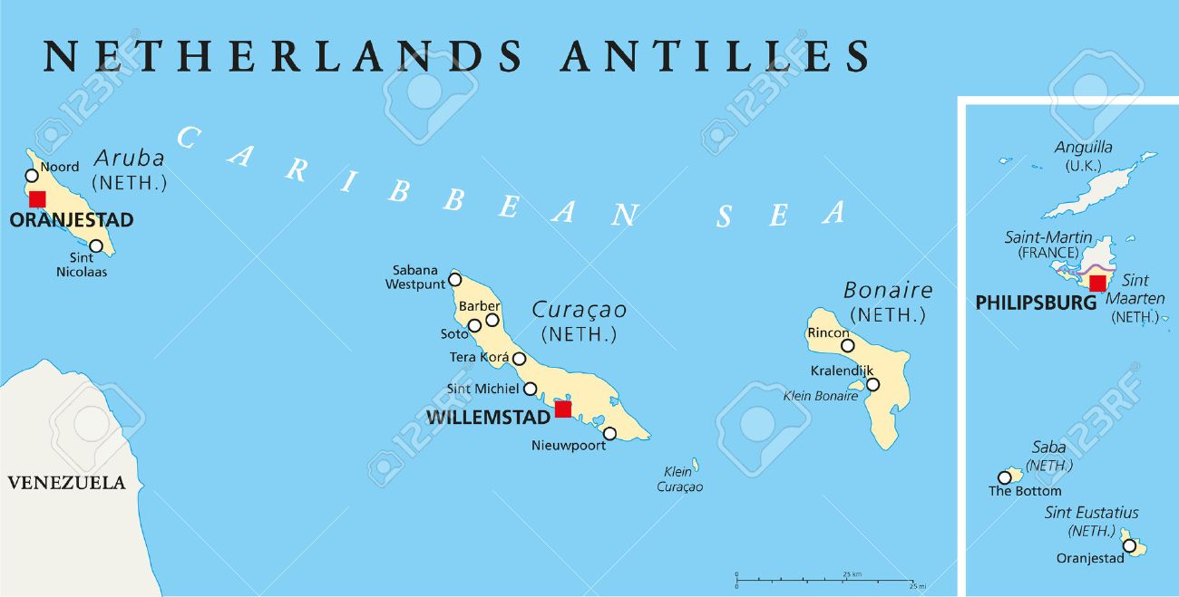 MAKANI autour du monde: Ile de Bonaire - les A.B.C