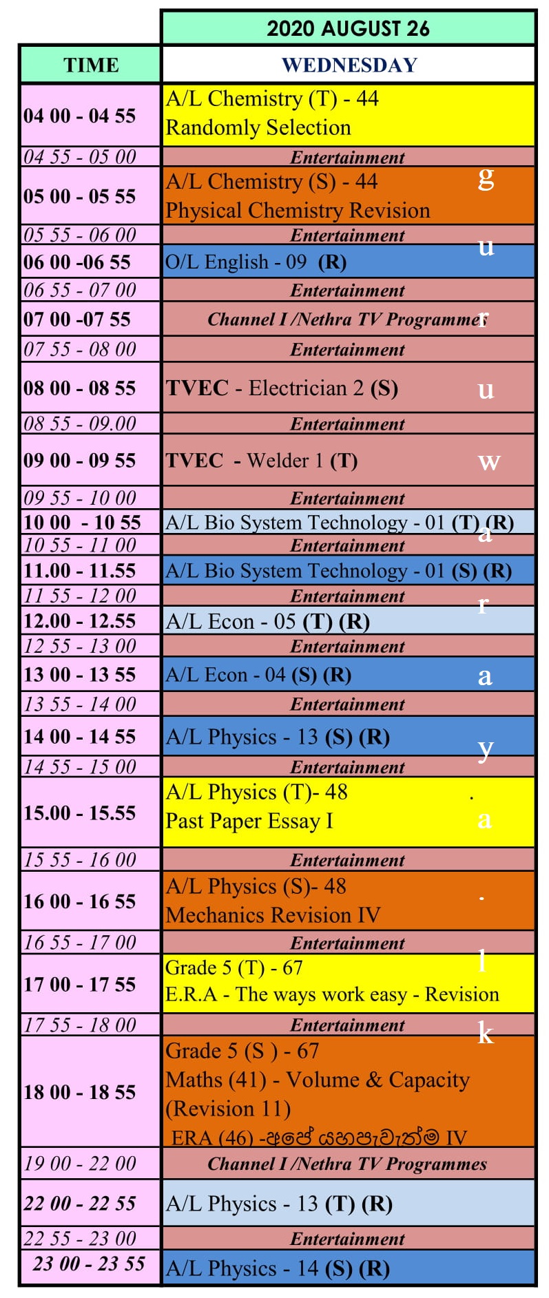 Guru Gedara TV Time Table (Aug 24 - Aug 30) - Teacher