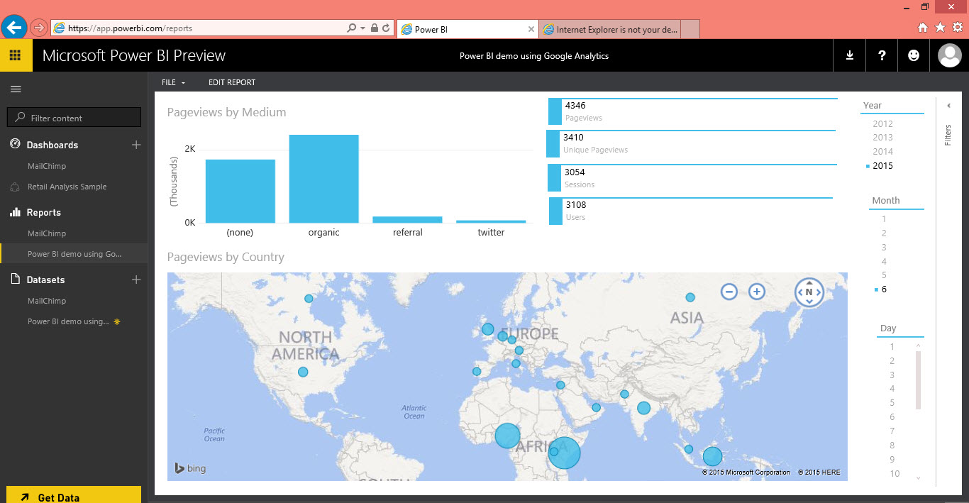A Quick Demonstration Of How To Use Microsoft Power BI - UrBizEdge Limited