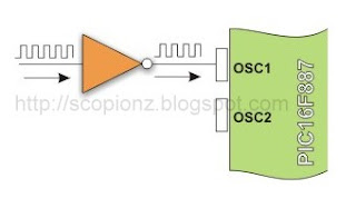 PIC Microcontrollers - Programming in C ~ Scorpionz - Electronic ...
