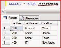 SQL ,Data Warehouse and Testing Concepts: SQL- Scenario Based Questions ...