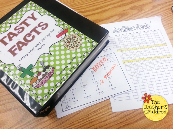 Tasty Facts - Updated and Explained! - Teacher by the Beach