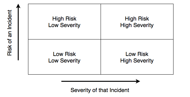 Learning to DO: How Not to Freak Out 201: This Activity Will Change ...