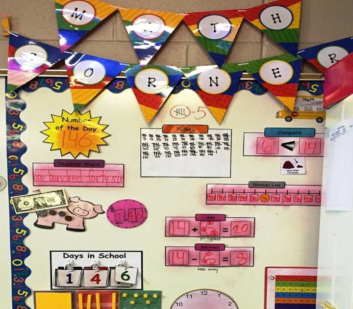 Miss Allison's SpEd Spot: Number of the Day Math Corner Bulletin Board