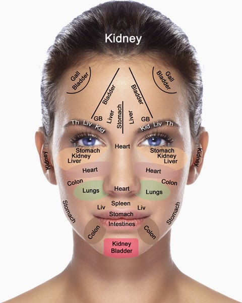 YHimada: Manfaat totok (acupressure) untuk tubuh
