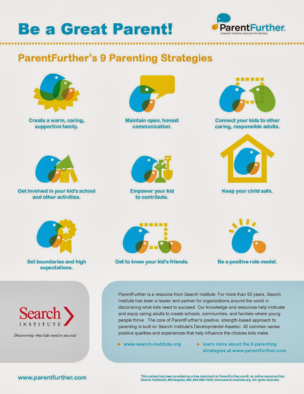 Be a Great Parent! ParentFurther’s 9 Parenting Strategies – The Family ...