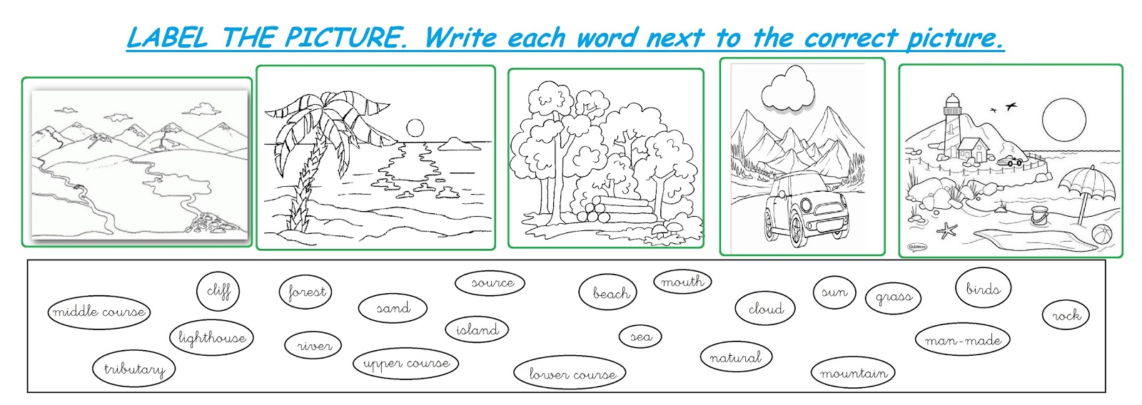 Seneca School - Year 1-2 - Science / English: The World Around Us ...