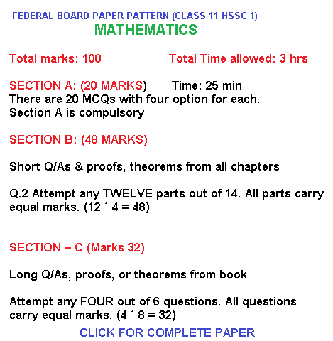 FBISE Class 11 Math model paper, pattern and scheme of studies ...