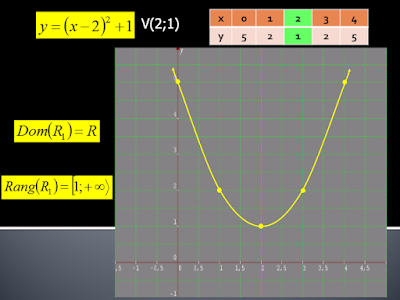 MATEMÀTICA - TEORÍA EJEMPLOS ACTIVIDADES Y VÍDEOS - GUILLERMO QUIÑONES ...