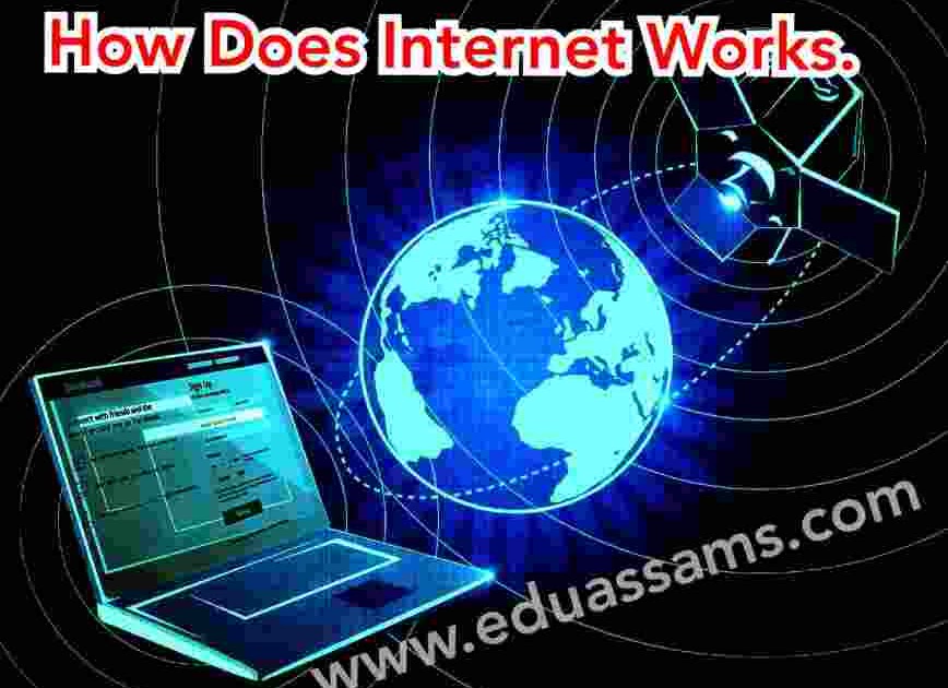 What is Internet and how it works | How does the Internet work in ...