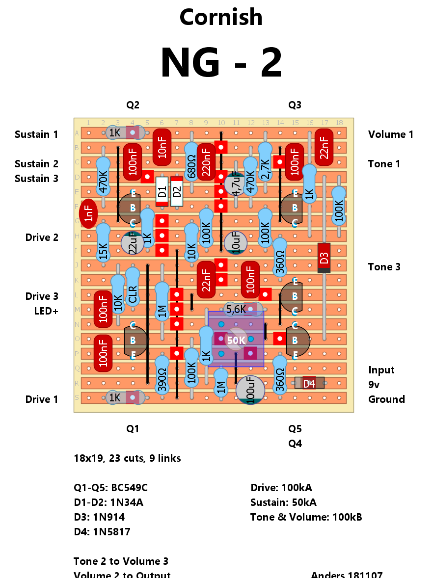 Dirtbox Layouts: Cornish NG-2
