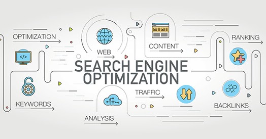 History and Evolution of Search Engine Optimization
