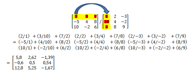 Blog Pembelajaran Kuliah: materi matriks atau array dua dimensi ...