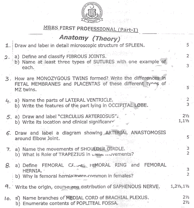 UHS Past Papers MBBS Part1 Anatomy | MEDICAL CHOICES UHS Past Papers MBBS Part1 Anatomy | MEDICAL CHOICES