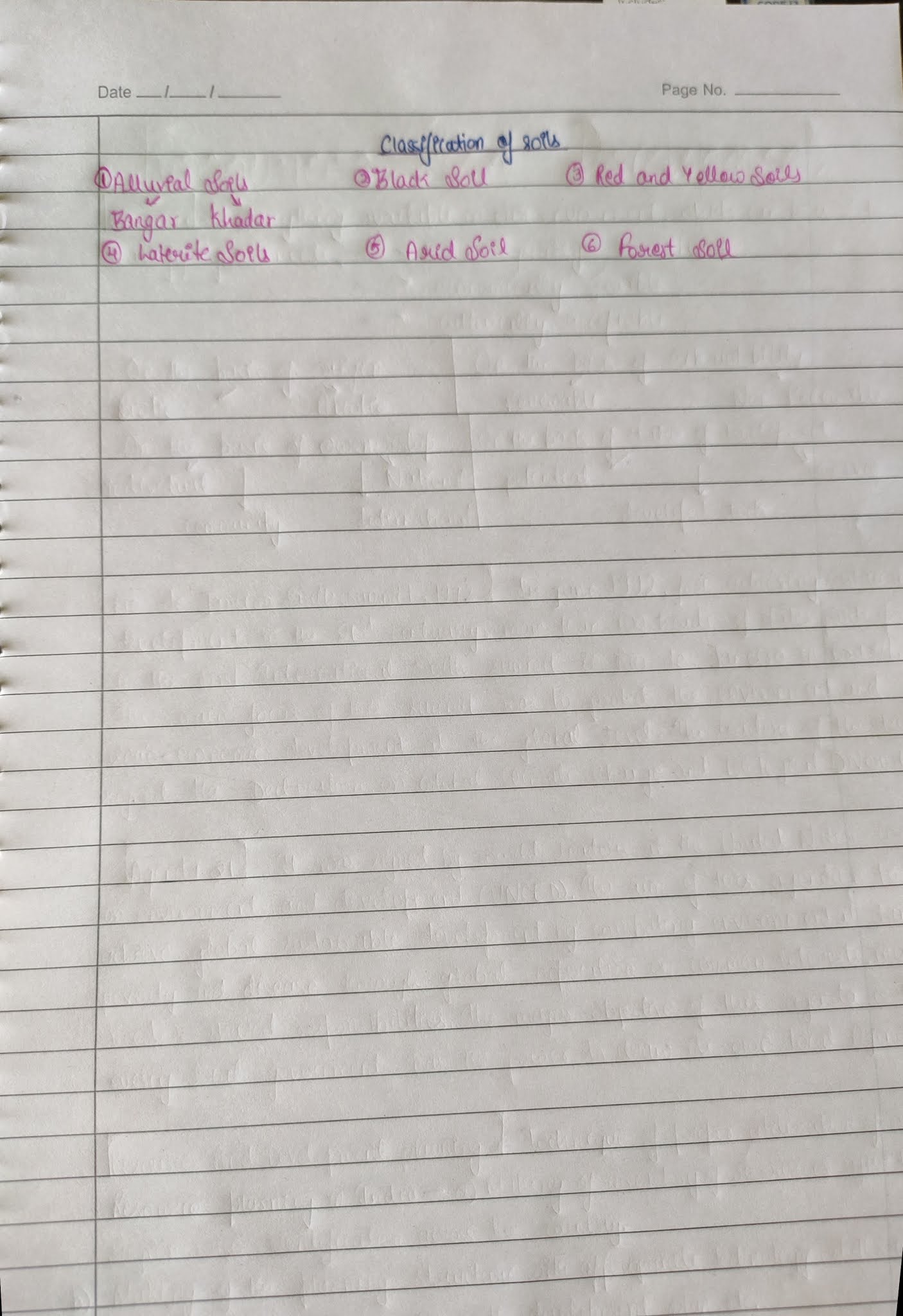 Resources And development class 10 notes