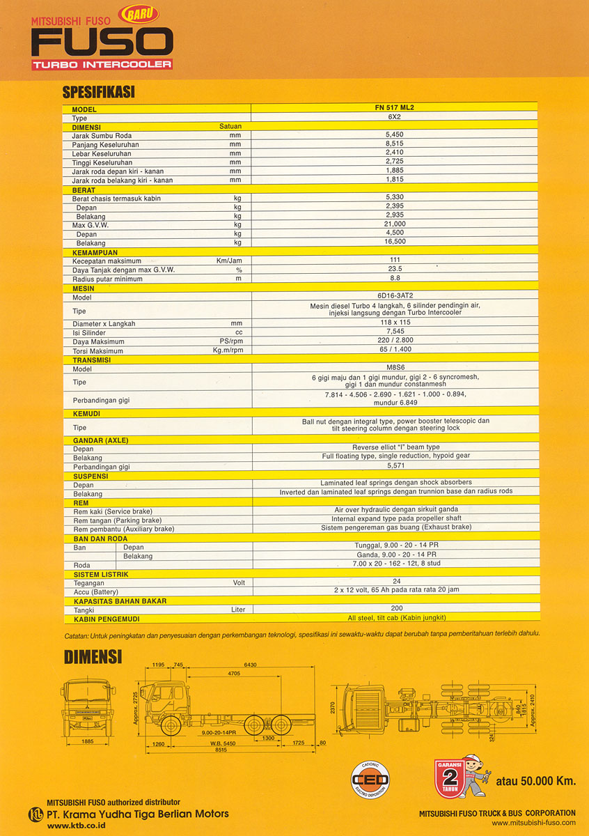 Mitsubishi Fuso FN 517 ML2 ~ Dealer Mitsubishi
