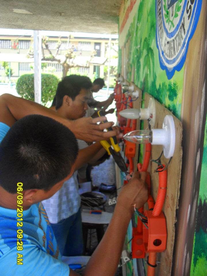 Abot-alam Program by the Department of Education and National Youth ...