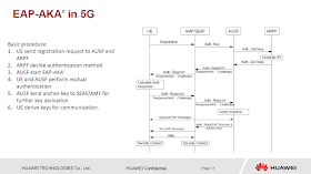 The 3G4G Blog: 5G Security Updates - March 2018