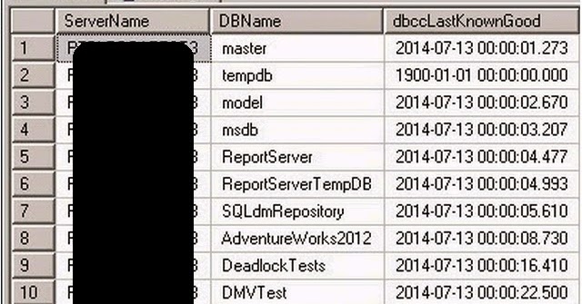 How To Find "Last Checkdb Run For All Databases" in SQL server - Algae ...