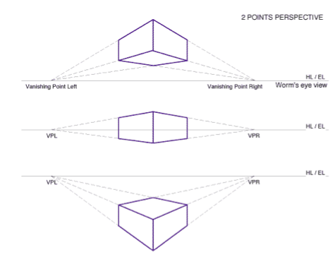 Everything, DESIGN: Packaging: Different Drawing Approaches