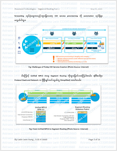 Segment Routing Part - 2