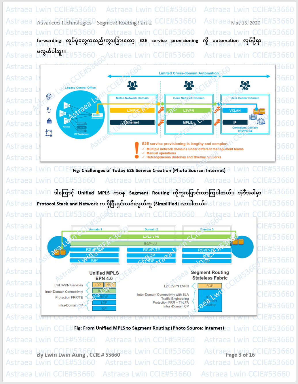 Segment Routing Part - 2