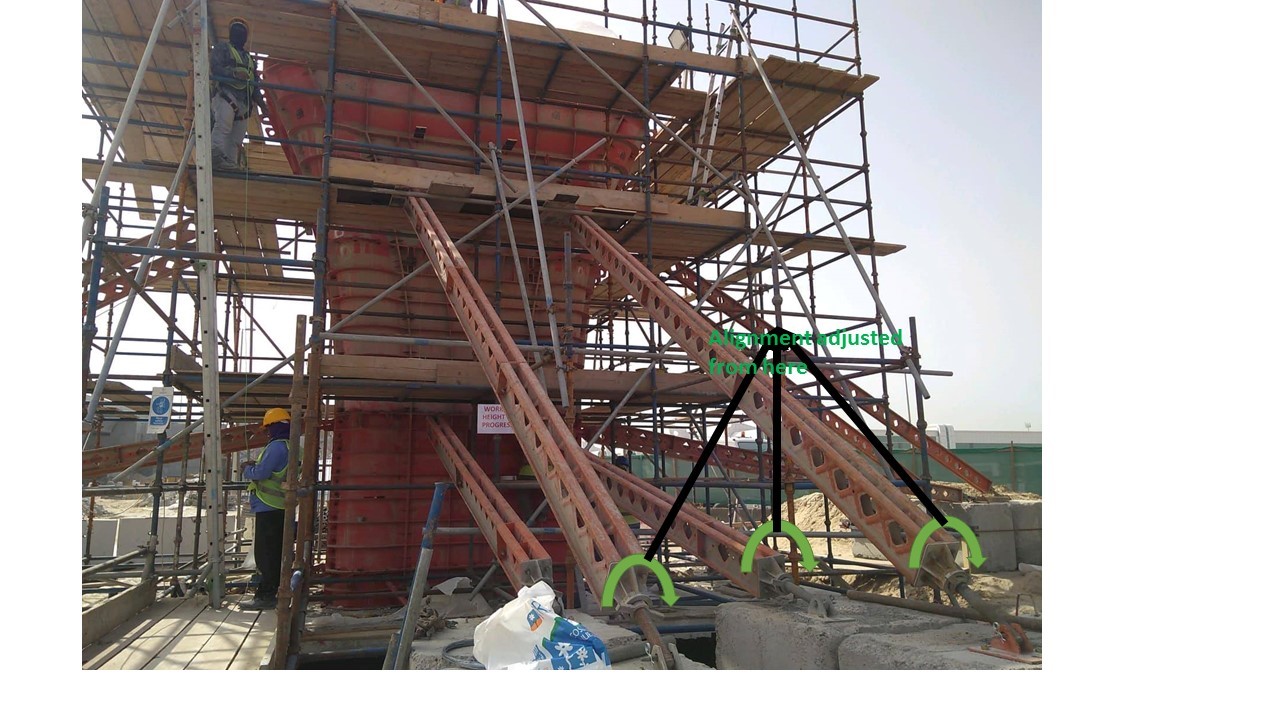 Formwork for bridge pier column