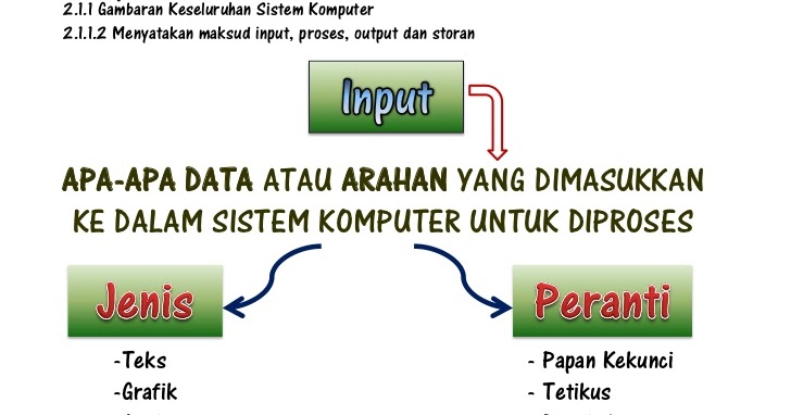 Maksud Input Dan Output
