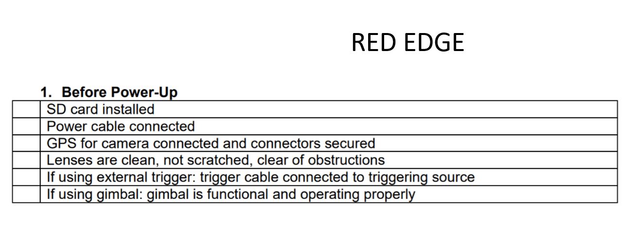 Wheels Up! UAS: Preflight Checklist Example for DJI Inspire 1