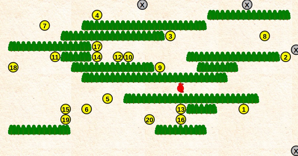 Sila : Table's Conga