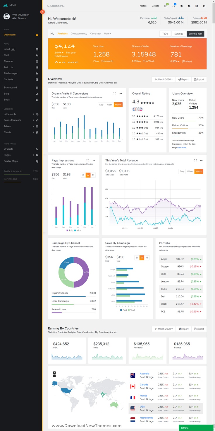 Mooli - Responsive Admin Dashboard Template - Download New Themes
