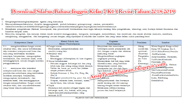 Download Silabus Bahasa Inggris Kelas 7 K13 Revisi Tahun 2018-2019 | Arsip Pembelajaran