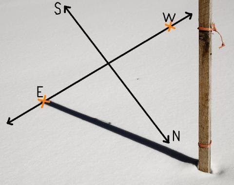 Survival & Outdoor Tips: How To Use Shadows & The Sun As A Compass To ...
