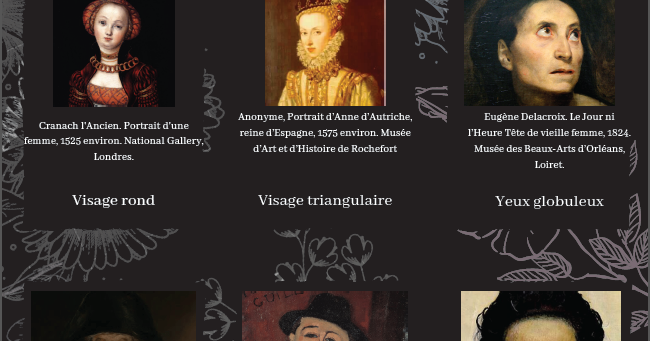 Les traits physiques